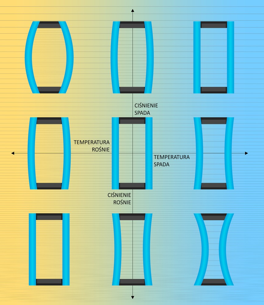 Insulated glass is like a packet of chips | Saint-Gobain Glass